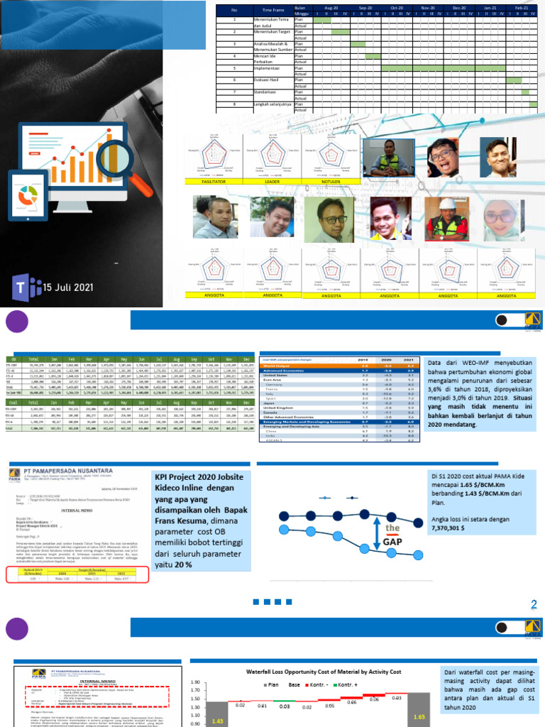 QCC - Improvement Efisiensi Alat Support Dozer Dan Grader | PDF