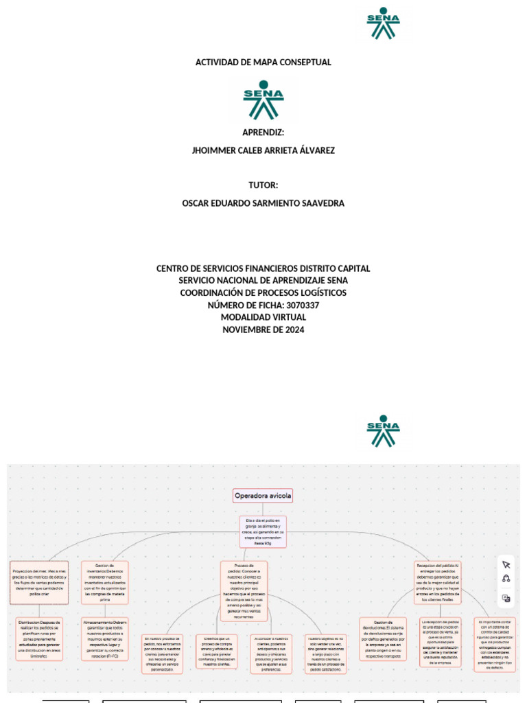 CUADRO DE PROCESOS | PDF