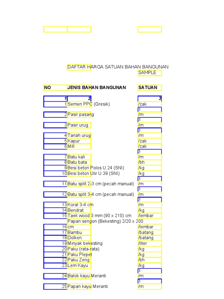 Sample Hitungan RAB | PDF