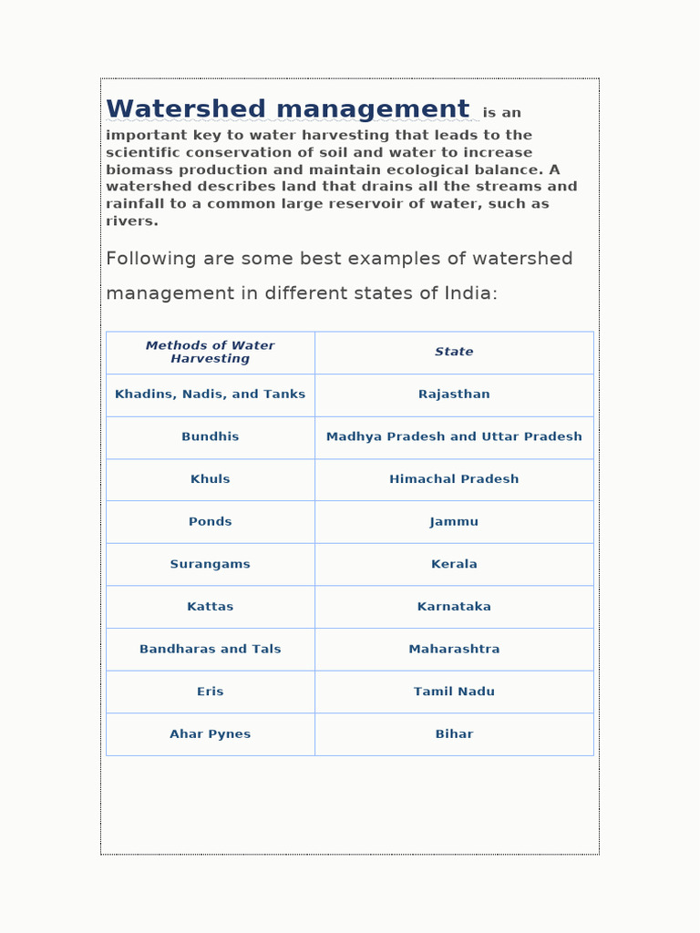 Watershed Management | PDF