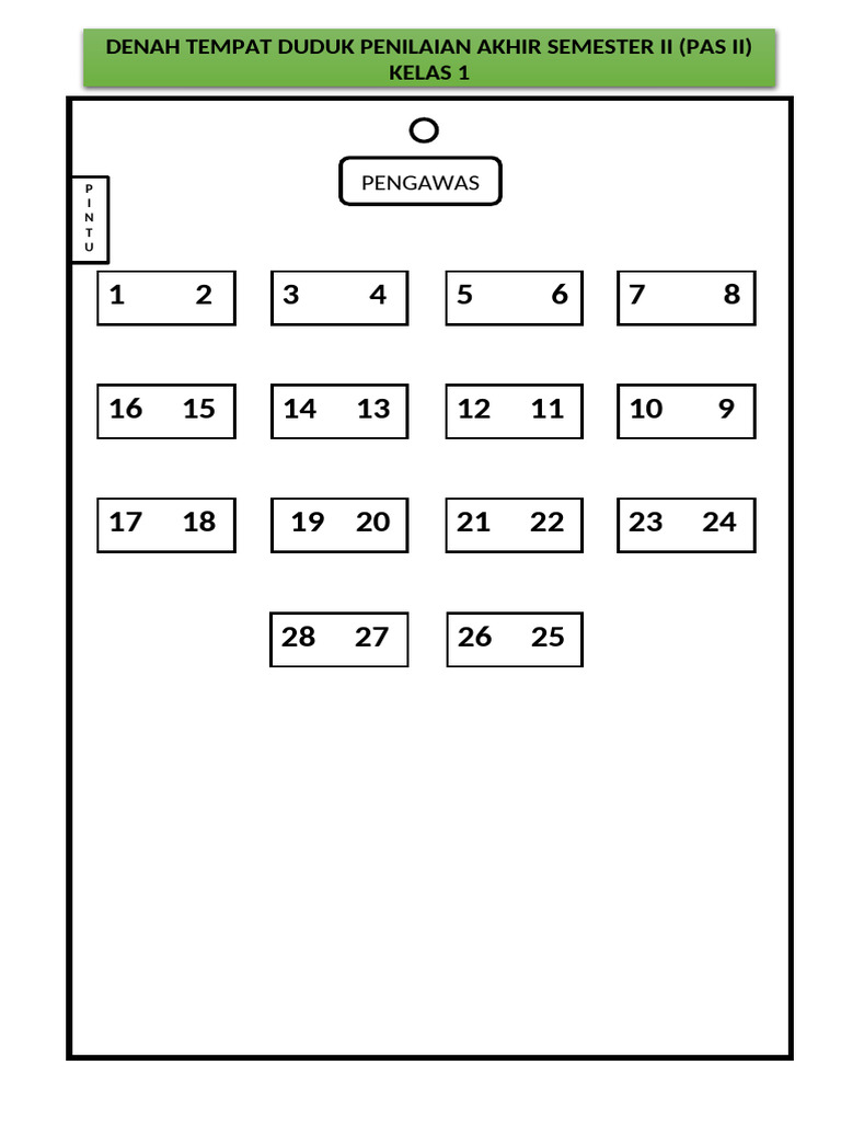 Denah Tempat Duduk PAS II Kelas 1-6 | PDF