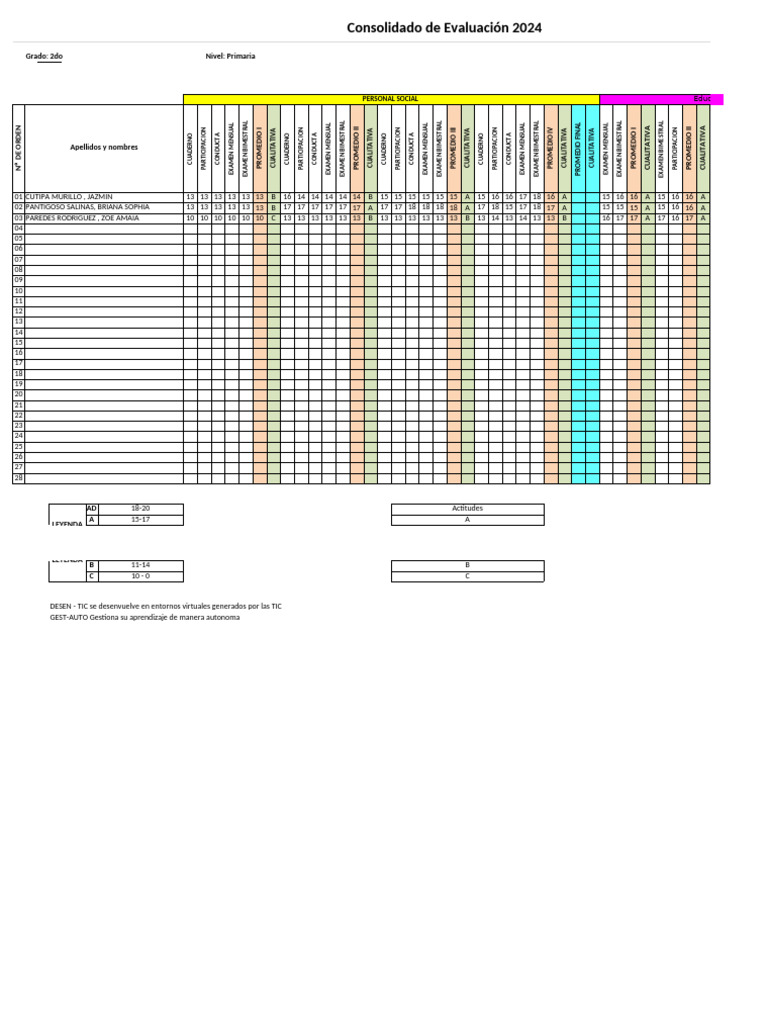 Consolidado de Notas y Libretas Anual1) | PDF | Aprendizaje