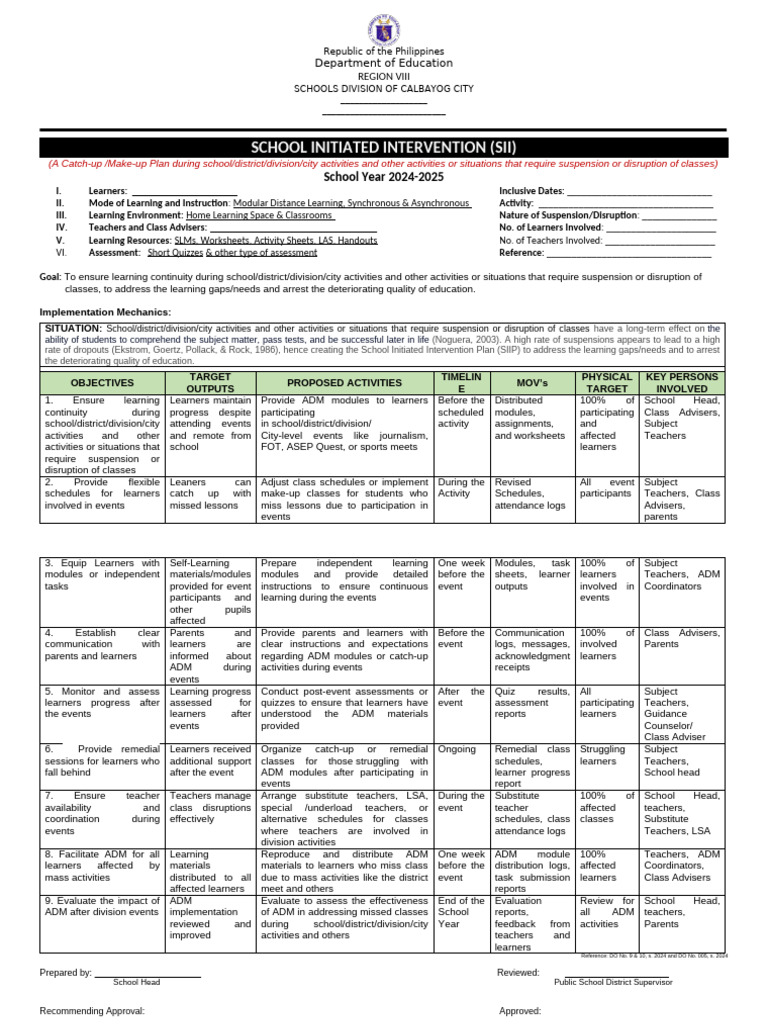 School Initiated Intervention Plan | PDF | Teachers | Learning