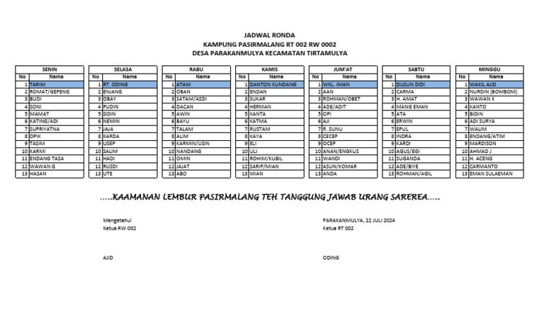 Jadwal - Ronda - RT 02 - Pasirmalang - 1 | PDF