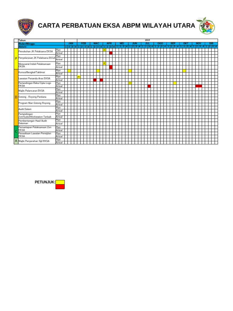 Carta Perbatuan Zon Eksa Abpmwu 2020 | PDF