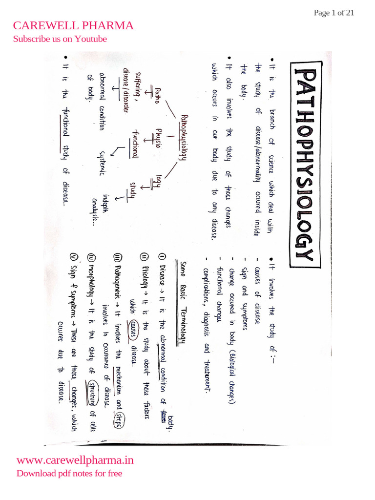 Carewell Pharma 2nd Sem Pathophysiology | PDF | Multimedia | You Tube