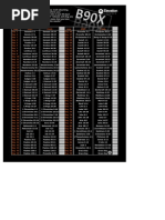 Dynamic Bible 1 - Peter Han | PDF