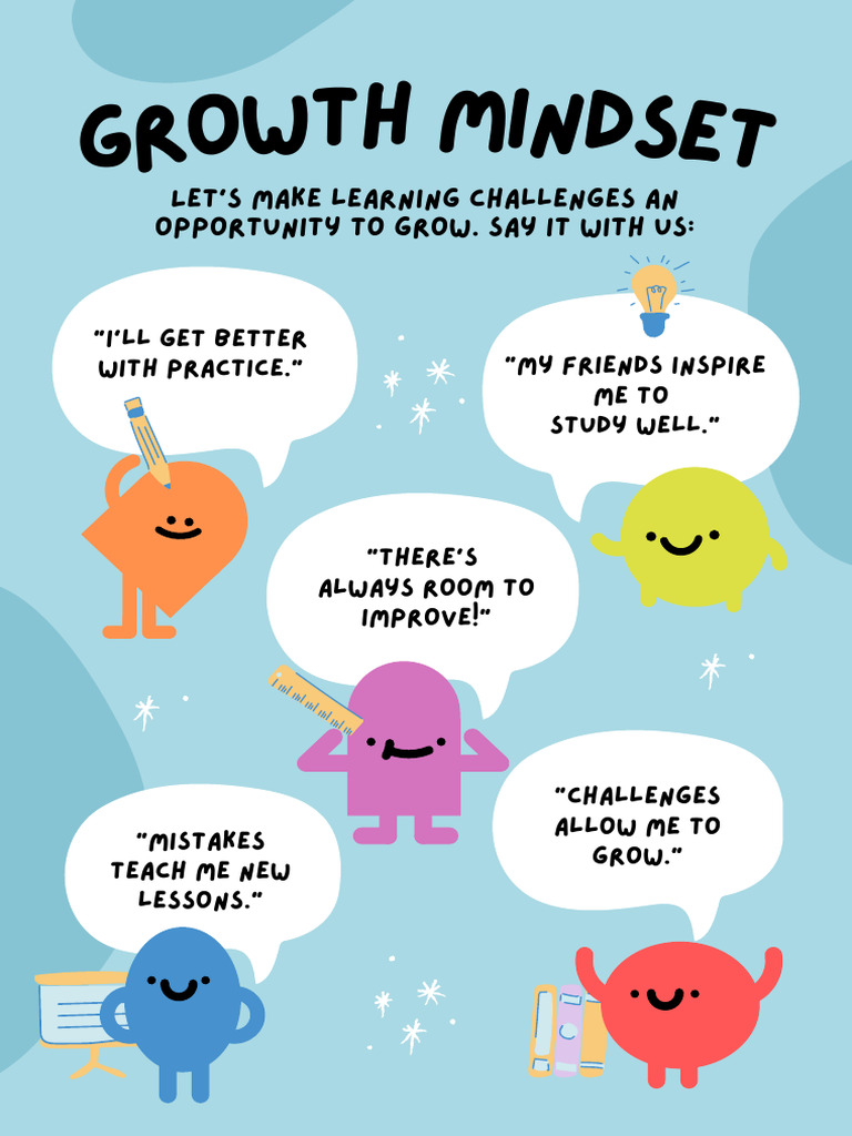 Growth Mindset Poster in Light Blue White Warm Youthful Style_20250313 ...