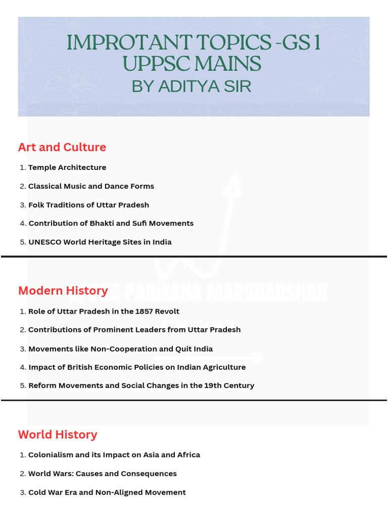 Important GS-1 Topics Kyi | PDF