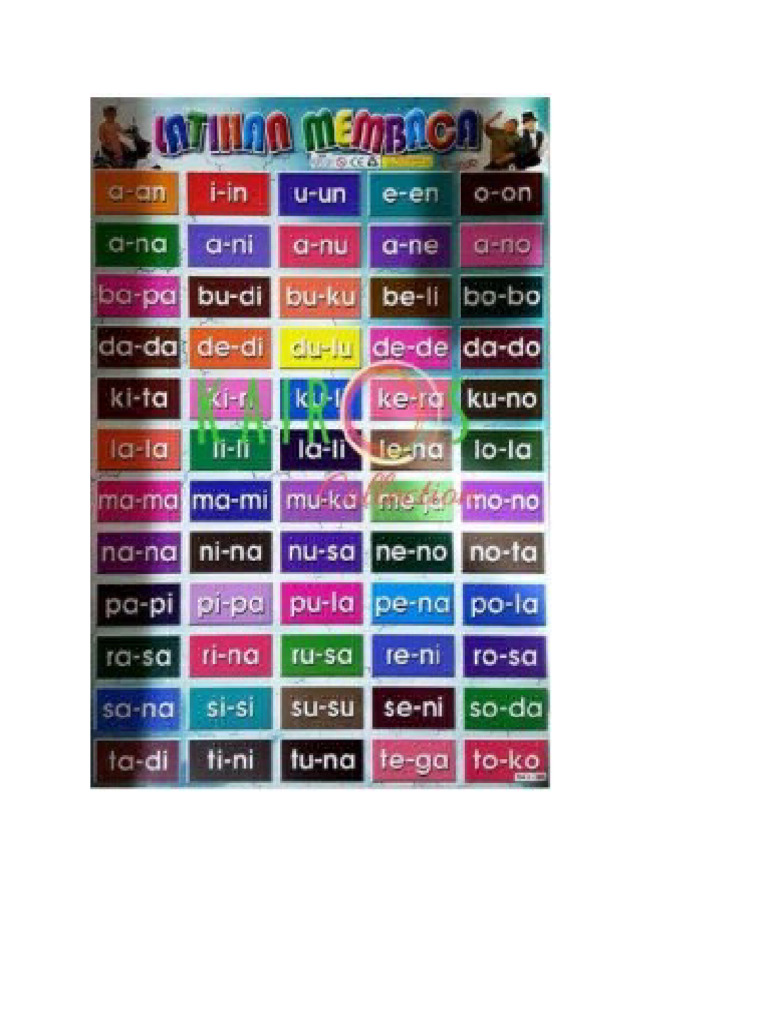 Teks Membaca Cepat | PDF