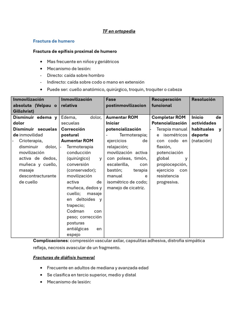 TF en Ortopedia - 241112 - 081646 | PDF | Codo | Sistema musculoesquelético