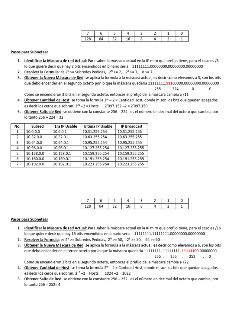 Subneteo Redes Longitud Fija | PDF | Dirección IP | Protocolos de capa ...