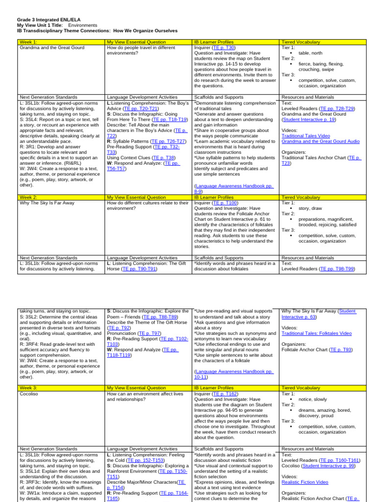 Grade 3 Integrated ENL-ELA Curriculum | PDF | Reading Comprehension ...