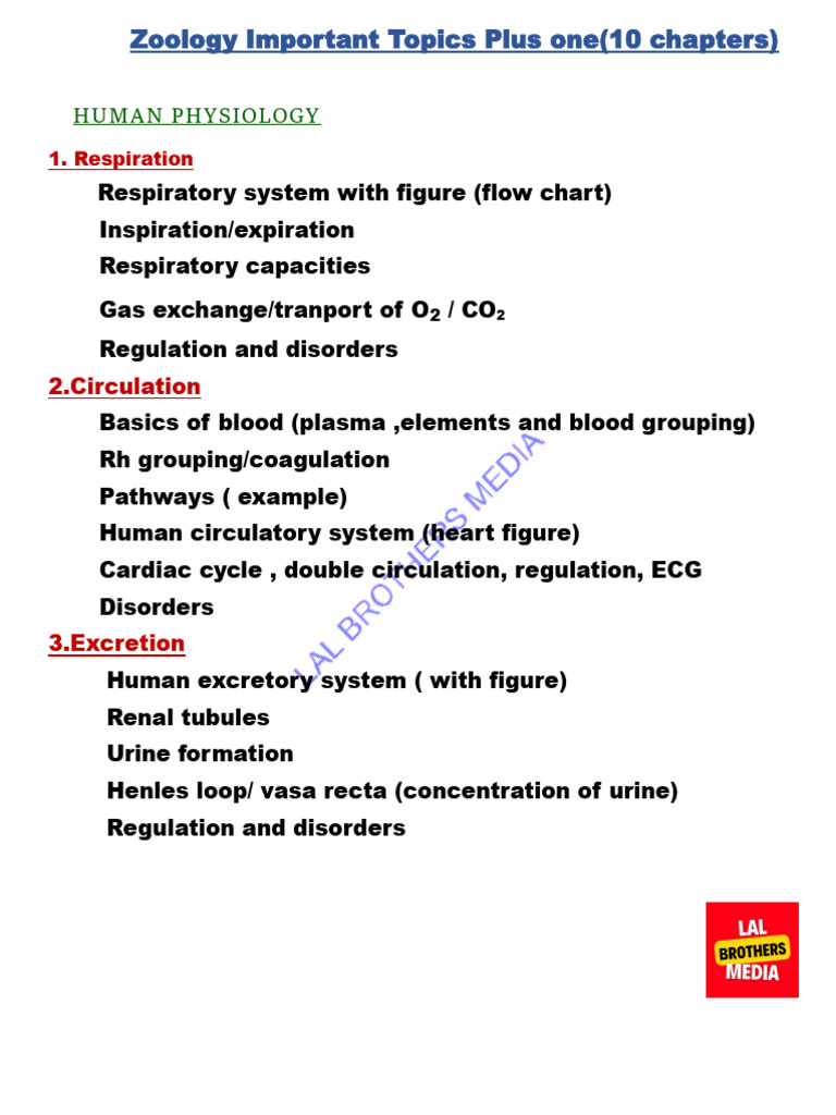 PHYSICS ALL CHAPTERS IMPORTANT DERIVATIONS - Shefin. - 10 | PDF