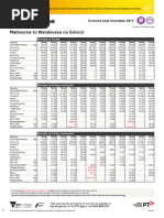 Bendigo to Melbourne Train Timetable | PDF | Victoria (Australia ...