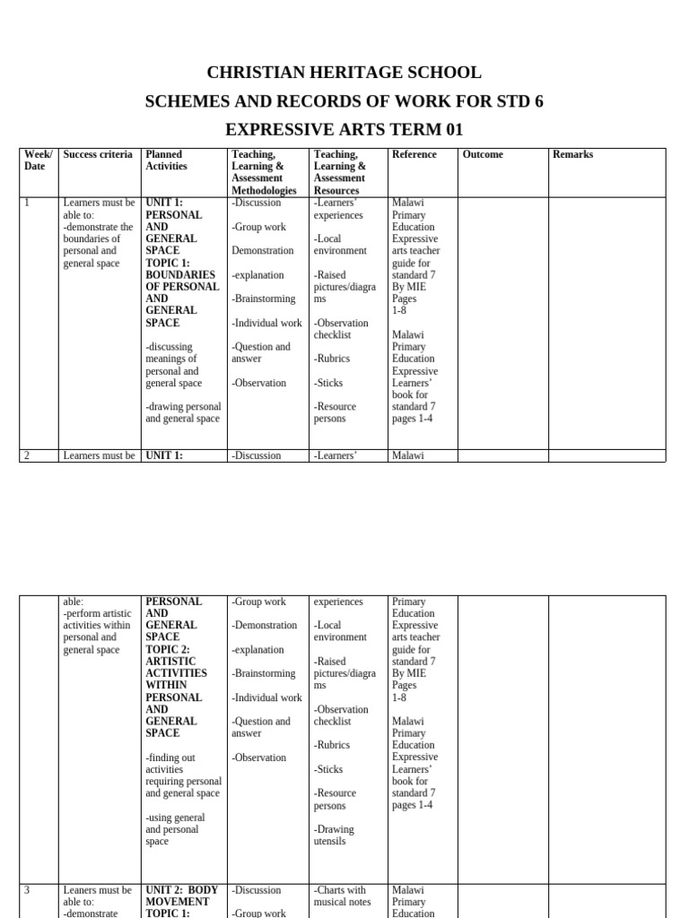 STD 6 Expressive Arts Yearly Planner | PDF | Cognition | Learning