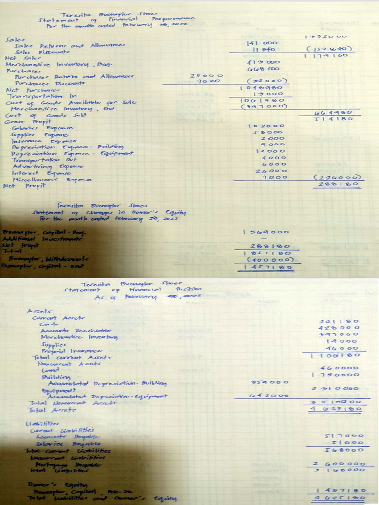 Financial Statements 1 | PDF