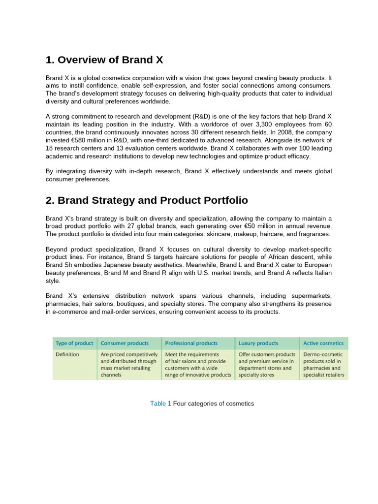 MKT 304 - Group 3 - Case Study | PDF | Brand | Cosmetics