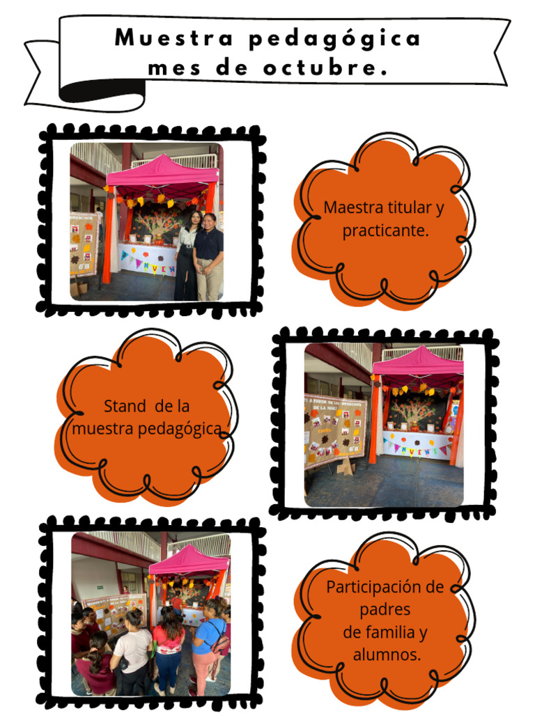 Swirly Frames & Cloud Sketchnote Template | PDF