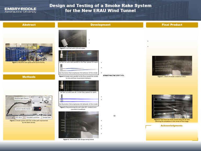 Design and Testing of a Smoke Rake System for the New ERAU Wind T (1 ...
