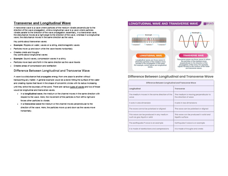 Transverse and Longitudinal Wave ()1) | PDF