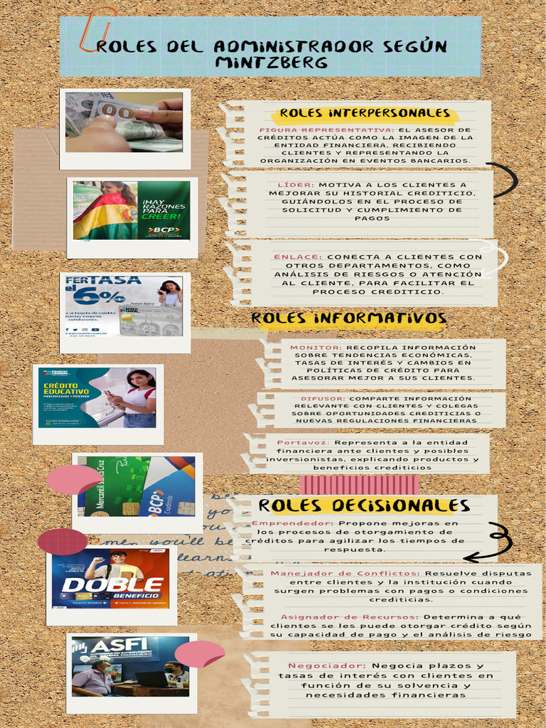 2AN-GRUPO8-ROLES | PDF