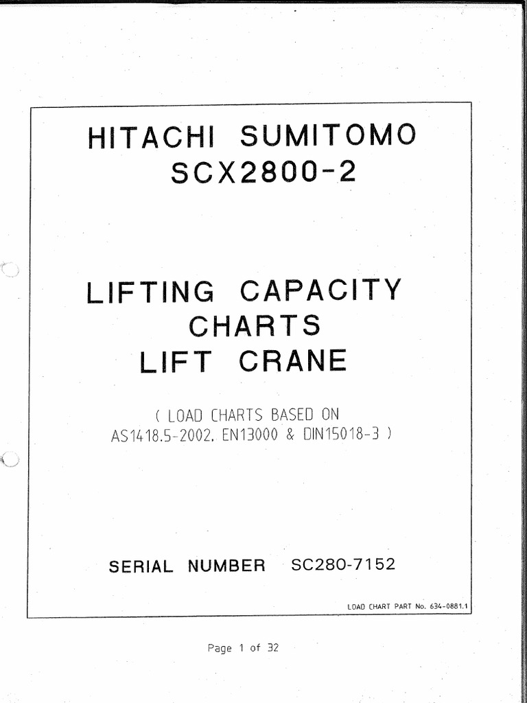 SCX2800-2 Load Chart (Base On Jan 23 Delivery) - 250110 - 100811 | PDF