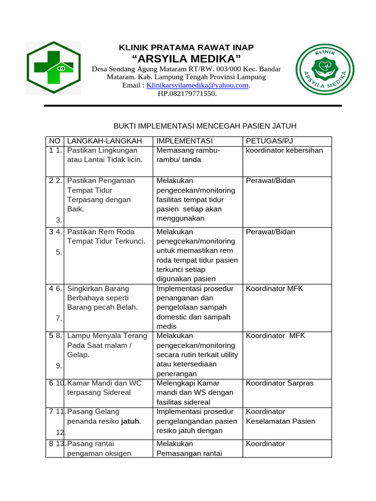 Observasi Bukti Implementasi Pasien Jatuh REVISI | PDF