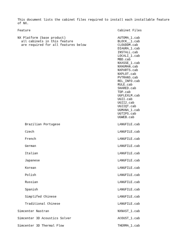 NX 2412 Features Cabinet Files | PDF