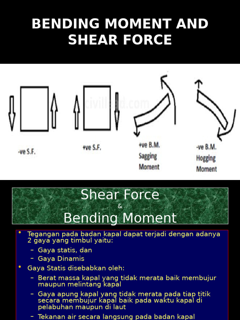 Analisis Shear Force dan Bending Moment | PDF