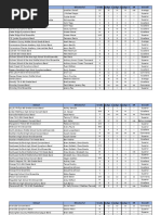 2025 GMEA All-State 11-12 Symphonic Band and Orch Rosters | PDF | Music ...