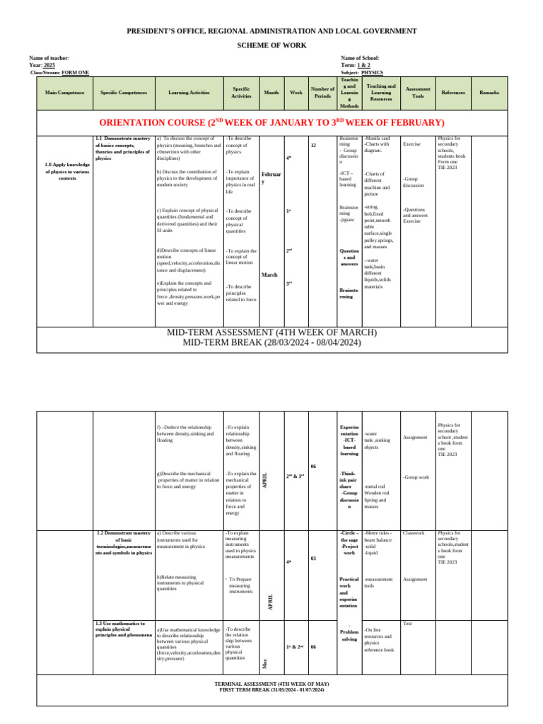 Form One Physics Scheme of Work | PDF | Physics | Force
