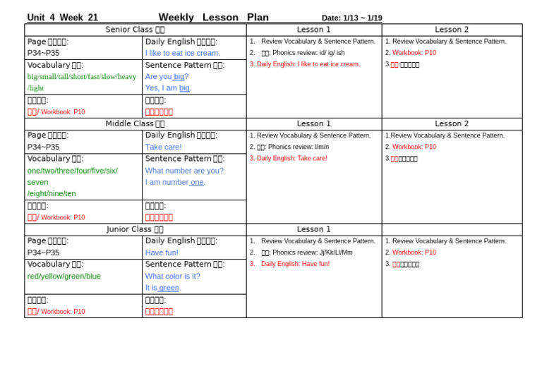 Weekly Lesson Plan for English Classes | PDF