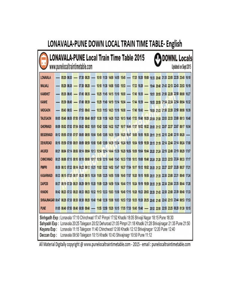 lonavala Pune down local train time table English pdf (10) | PDF