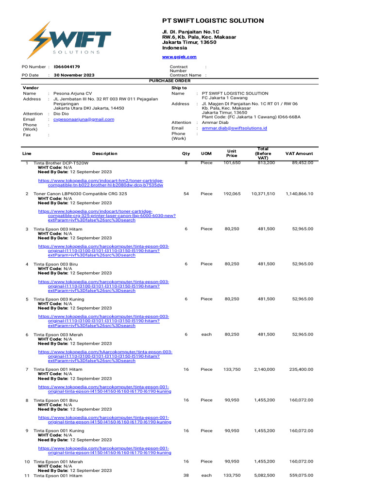 Supplier Order Headers Show Custom 44179 Supplier Id 0&version 1 | PDF ...