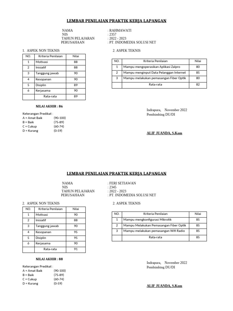 Lembar Penilaian Praktik Kerja Lapangan 2022 | PDF