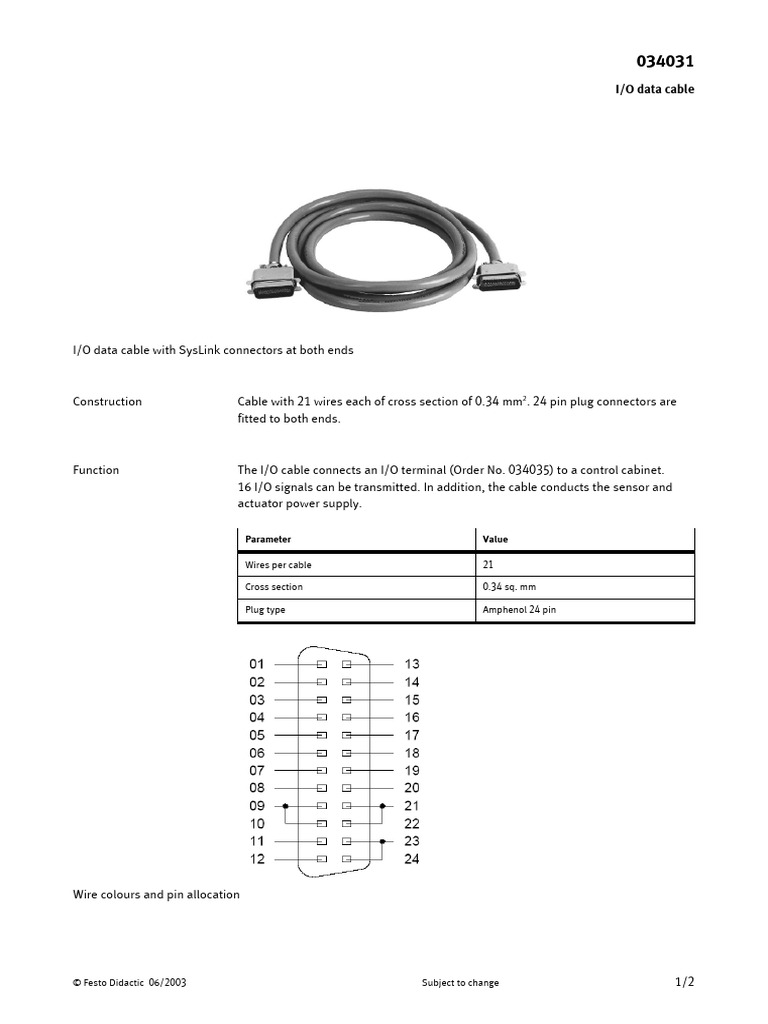034031_en_v2.0_IO_cable | PDF | Electrical Connector | Electrical ...