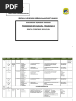 RPH PSV TAHUN 3 2021 Lengkap | PDF