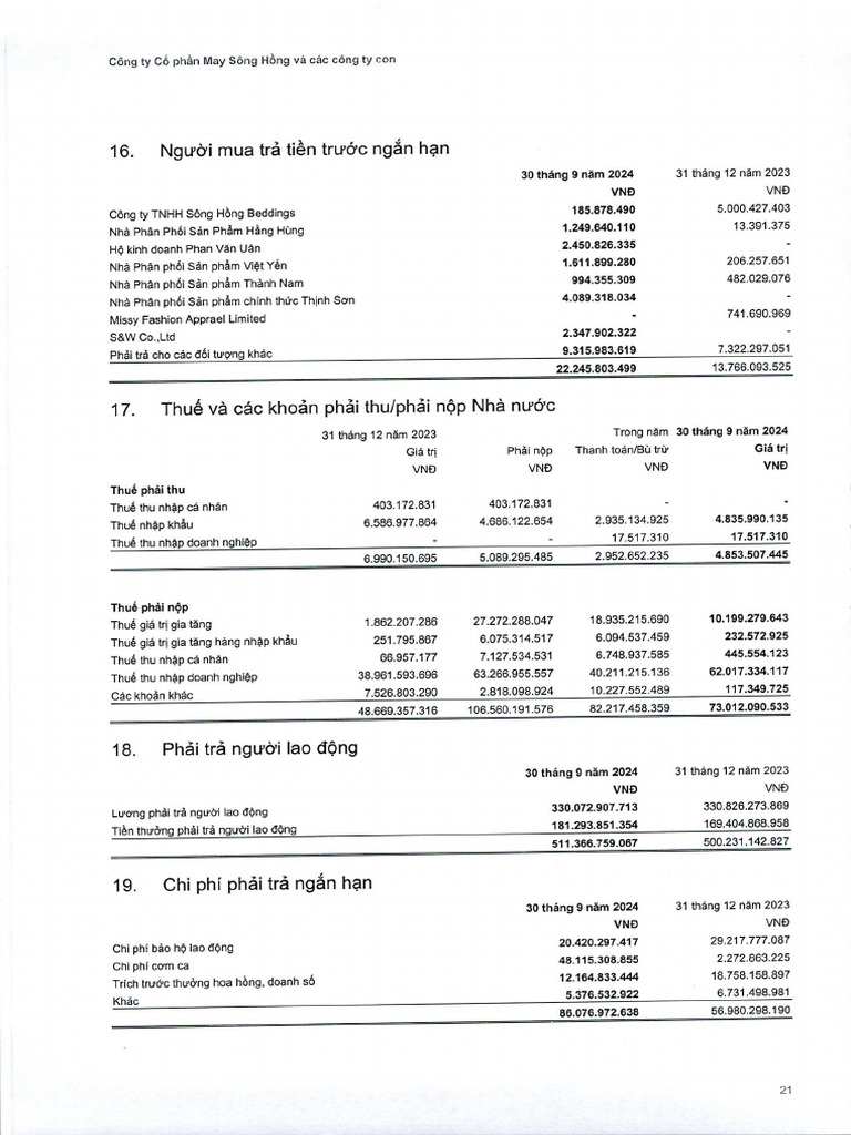 File 1 6717 20241030 - MSH - BCTC HOP NHAT QUY 3 NAM 2024-Trang-3 | PDF