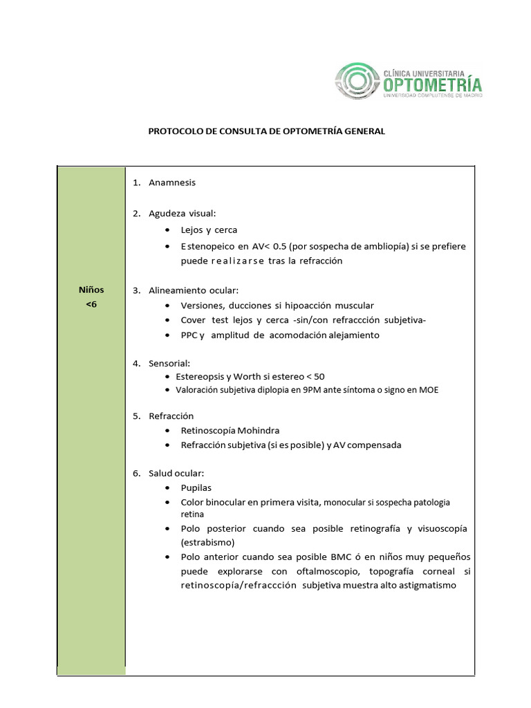 Protocolo Basico de Consulta Cuo 1 | PDF | Ojo | Visión