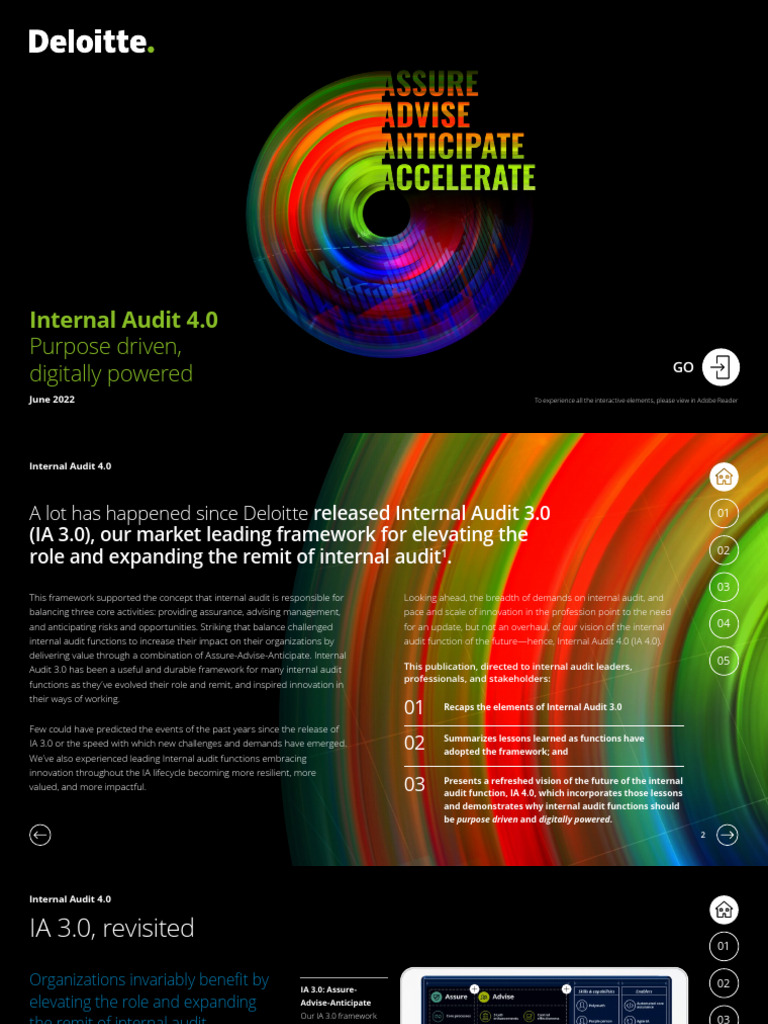Deloitte Internal Audit France | PDF | Internal Audit | Mindset