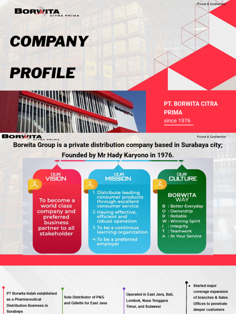 Borwita Citra Prima Company Profile | PDF | E Commerce | Service Industries