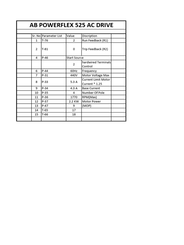 Delkor VFD Parameter List | PDF
