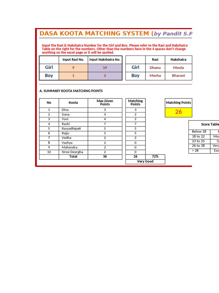 Koota Matching Analysis Report | PDF