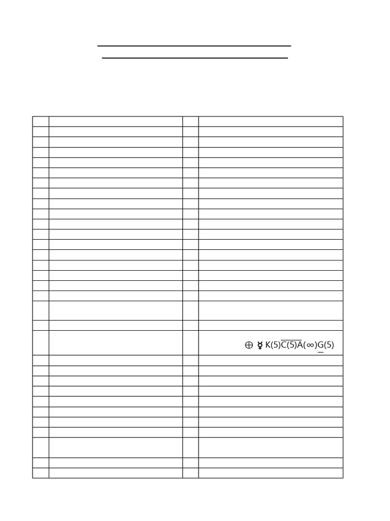 Biological Science Department Bota 121 Practical Assignment 111 | PDF