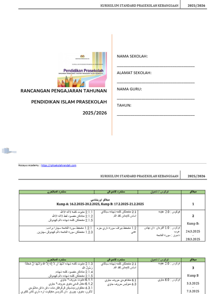 RPT PAI Prasekolah 2025 | PDF