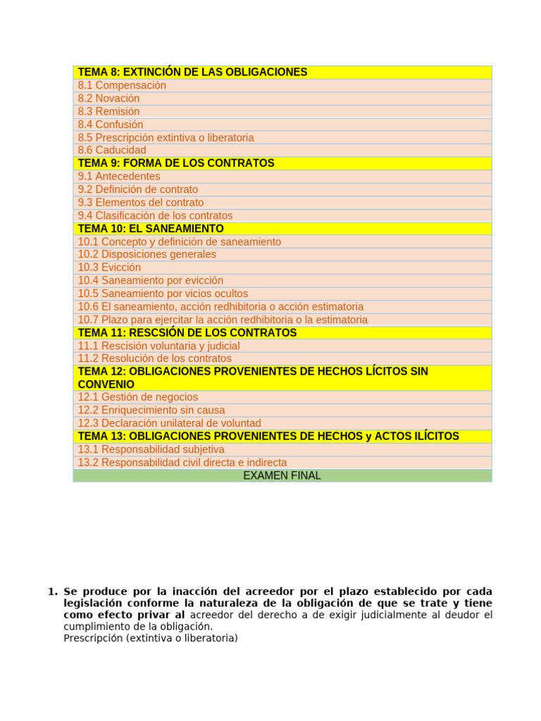 C Final Civil | PDF | Estatuto de limitaciones | Justicia