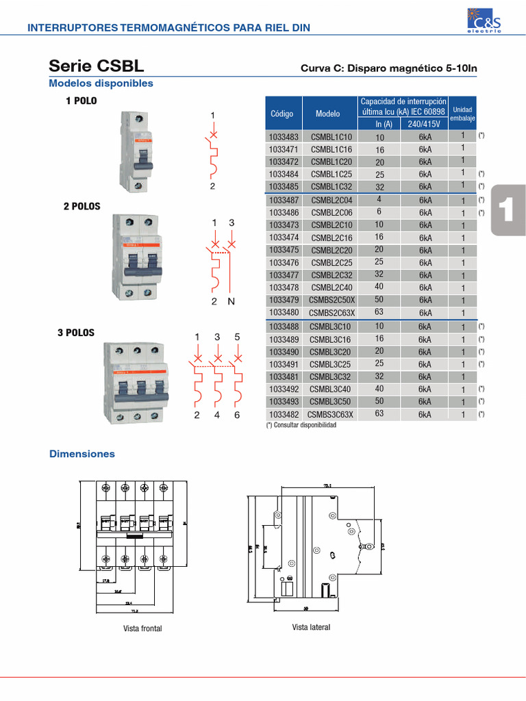 Interruptores Térmicos Eléctricos DIN | PDF | Ingenieria Eléctrica ...