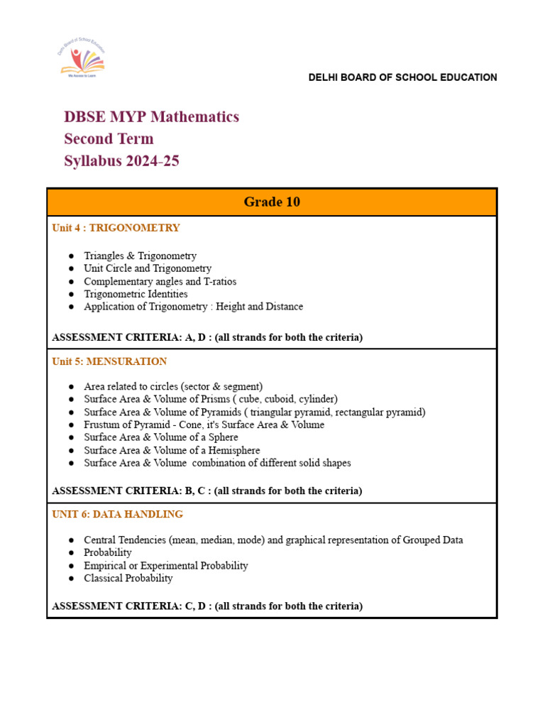 Class 10 Math Term II Syllabus 2024-25 | PDF