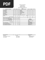 SALN Transmittal Checklist OMB Form 8 | PDF